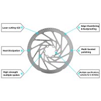 Hydraulic Disc Brakes Rotors|dis brakes rotor|MTB disc brakes rotors